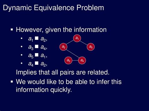 Equivalence Relations Ppt Download