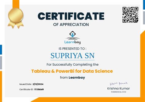 💫💥i Have Successfully Completed Certifications In Mysql Mongodb Power Supriya Sn