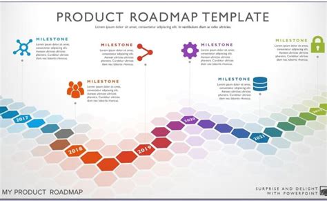 Technology Roadmap Powerpoint Template Rainy Weathers