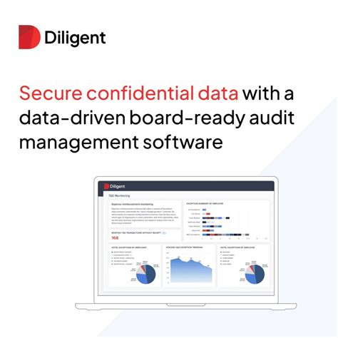 Diligent Audit On Linkedin Data Driven Board Ready Audit Management Software