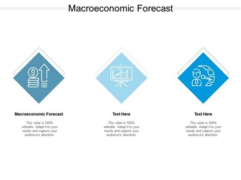 Macroeconomic Forecast Ppt Powerpoint Presentation Show Graphics
