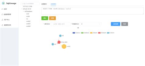 Github L Xing Sqllineage Web Sqllineage