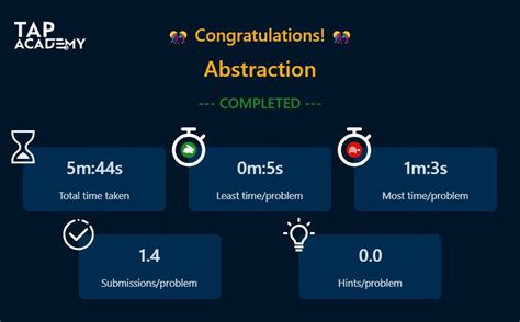 ramapuram maneesha on linkedin fullstack javafullstack tapacademy