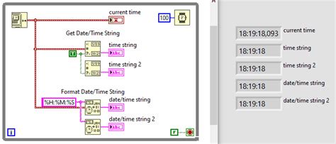 Get Datetime String Unexpected Rounding Ni Community