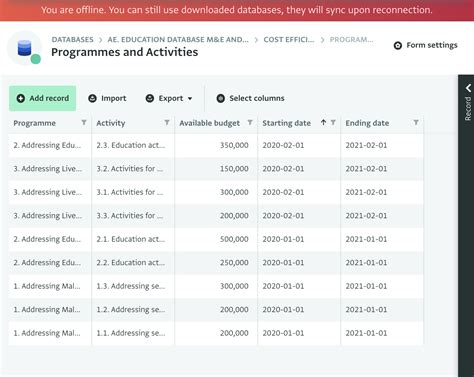 Data Entry Activityinfo Information Management Software For Mande