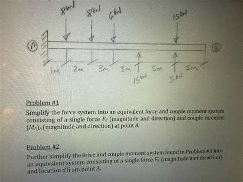 solved simplify the force system into an equivalent force