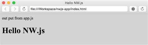 Nodejs Nw Js Yanbin Blog