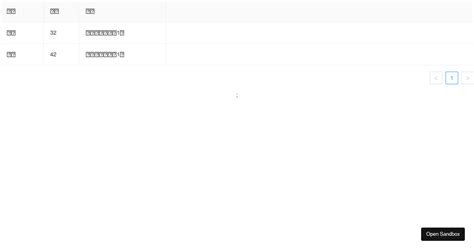 Antd Table Column Width 20220314 02 Codesandbox