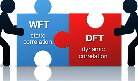 Short Range Dft Correlation Within The Ras Sf Method — Dipc