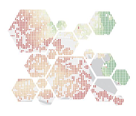 Sdg Transformation Centers Data Hub