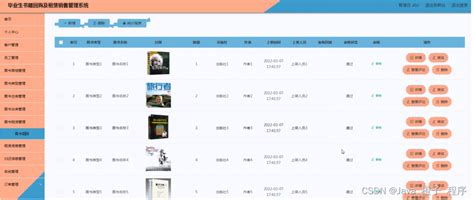 计算机毕业设计nodejsvue毕业生书籍回购及租赁销售管理系统（程序源码lw部署书籍销售系统轮播图片 Csdn博客