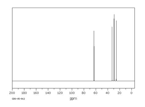 1 10 Decanediol 112 47 0 MS Spectrum