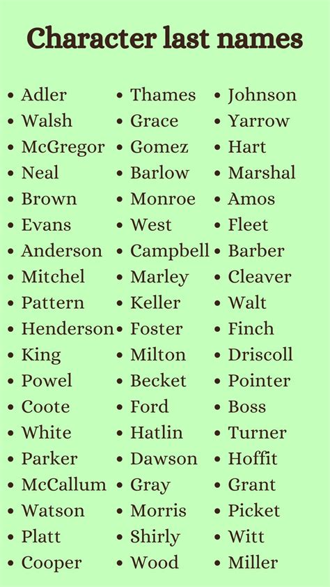 Character last names – Artofit