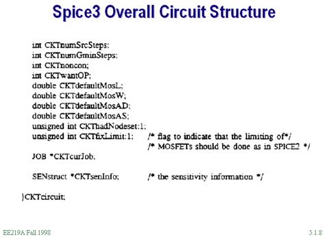 Spice3 Overall Circuit Structure