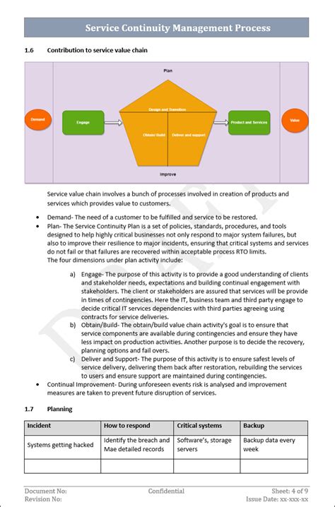 Itsm 4 Bundle Itsm Docs Itsm Documents And Templates