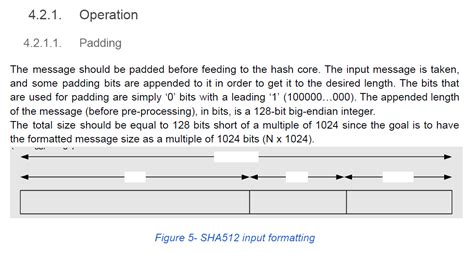 Figures With No Text · Issue 63 · Chipsalliancecaliptra Rtl · Github