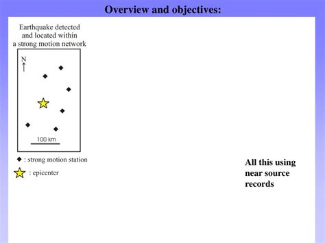 Ppt Fast Determination Of Earthquake Source Parameters From Strong Motion Records Powerpoint