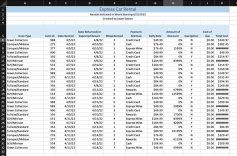 Solved In Cell H6 Enter A Formula To Determine Any Discount