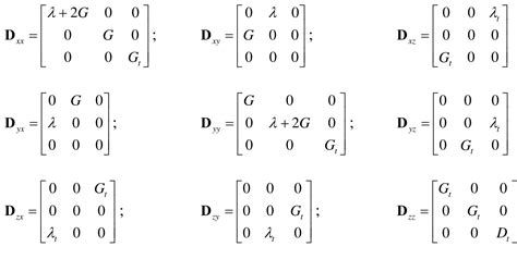 Appendix Il Thin Layer Matrices For Cross Anisotropic