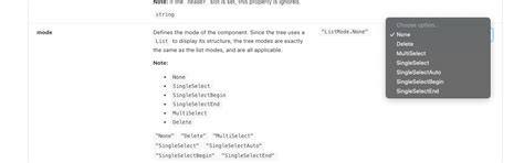 Tree Component Missing Navigation Option In Mode Prop · Issue 5816