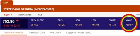 The Gann Calculator Square 9 Powerful Tool For Intraday Traders