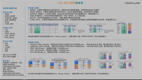 mysql窗口函数 window function 详解 lian
