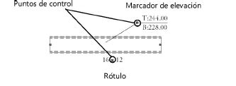 Mep Objects