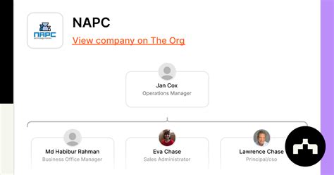 Napc The Org