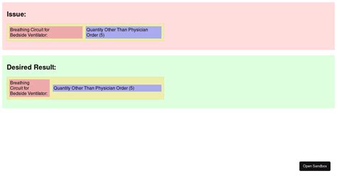 Flexbox And Text Wrap Codesandbox