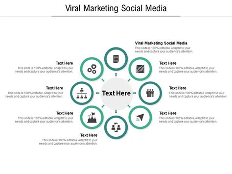 Viral Marketing Social Media Ppt Powerpoint Presentation Inspiration Display Cpb Presentation