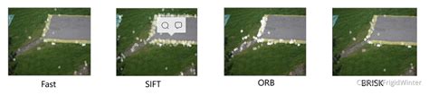 Opencv