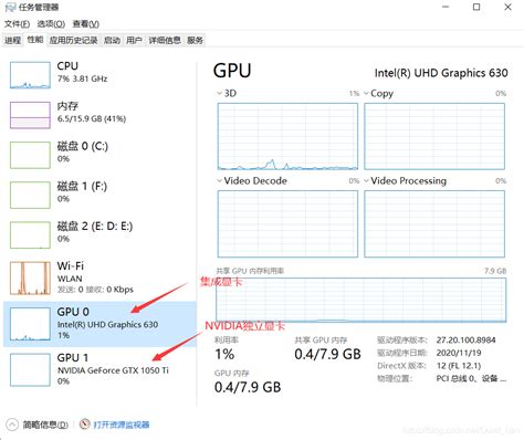第一篇：关于gpu cuda cudnn的理解 cudnn装了训练会更快吗 csdn博客