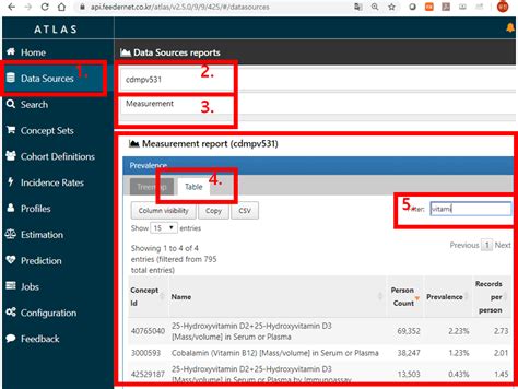 질문 두개만 드리고자 합니다 ohdsi in korea ohdsi forums