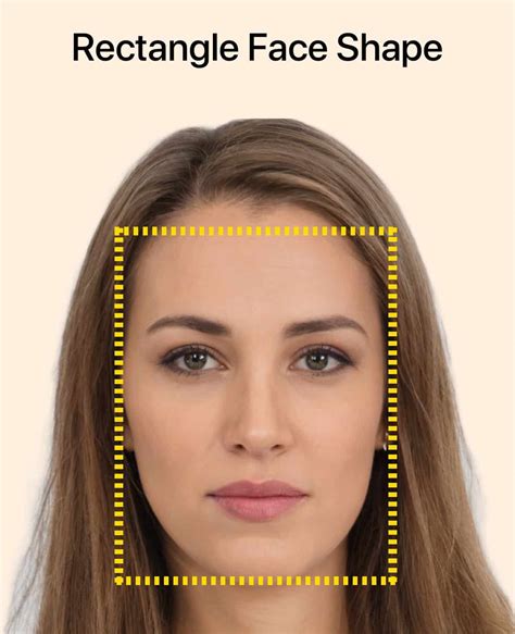 Different Types Of Faces Shapes