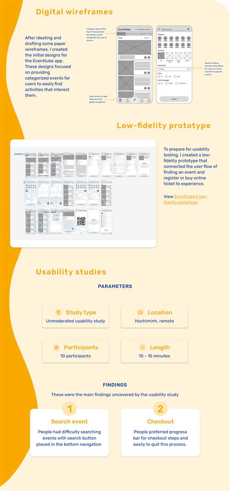 Responsive Web App UX UI Case Study On Behance