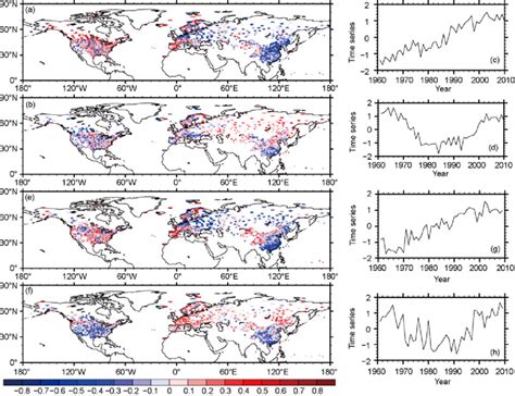 The First Eof Mode A And The Second Eof Mode B Of Light Rain Days Download Scientific