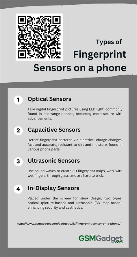 What Is A Fingerprint Sensor On A Phone GSM Gadget