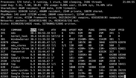 4款非常牛的Linux终端应用thefuck尤其突出 腾讯云开发者社区 腾讯云