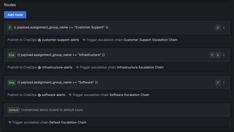 Use Grafana OnCall S Bi Directional ServiceNow Alert Flows