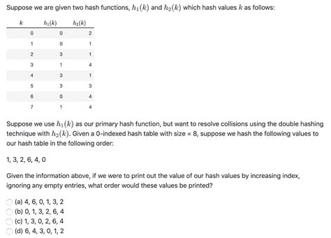 Solved Suppose We Are Given Two Hash Functions H K And Chegg