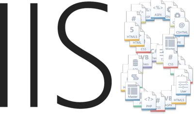 Como Instalar Configurar Y Usar El Servidor Web Iis En Windows