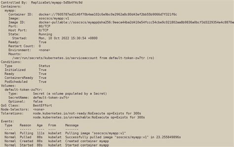 K8s List Watch集群资源调度list Watch机制 Csdn博客
