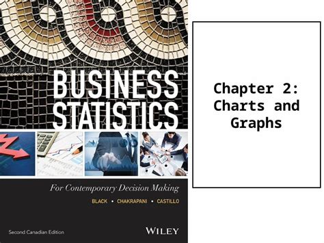 PPTX Chapter 2 Charts And Graphs LO1Explain The Difference Between
