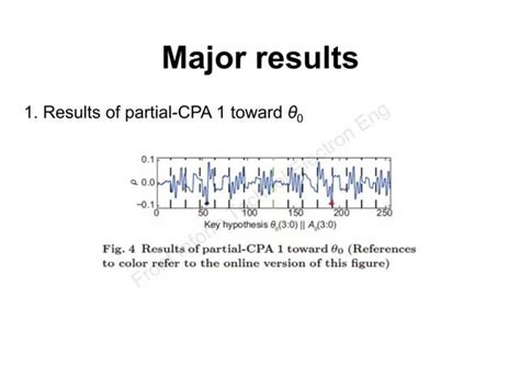 清华大学曲凯歌、乌力吉等:针对一种基于sm3算法的消息验证码的相关能量攻击 清华大学曲凯歌、乌力吉等:针对一种基于sm3算法的消息验证码的相关能量攻击