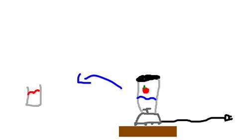 Liquidificador Desenho De Lulis13 Gartic