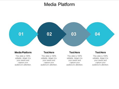 Media Platform Ppt Powerpoint Presentation Gallery Files Cpb Powerpoint Presentation Designs