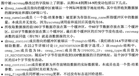 Unix网络编程 Io操作11 Recvmsg、sendmsg函数struct Msghdr 灰信网（软件开发博客聚合）