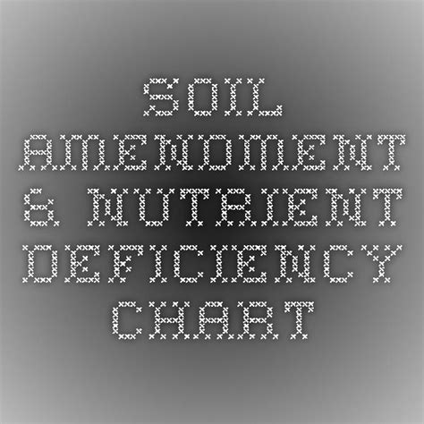 Soil Amendment And Nutrient Deficiency Chart Soil Amendment Soil