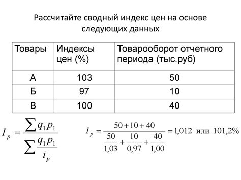 Индексный метод в статистике Online Presentation