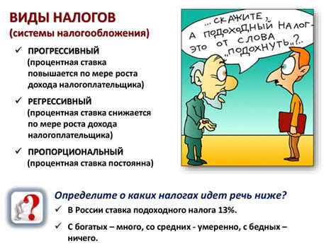 Налоги. История развития налогообложения. Функции налогов: - online ...